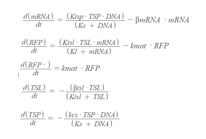 Solved Can You Please Use Ode45 Or Ode23 Or Any Numerical 
