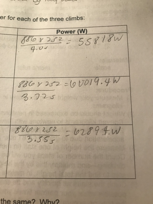 Conclusions: 1) How does your power output in | Chegg.com