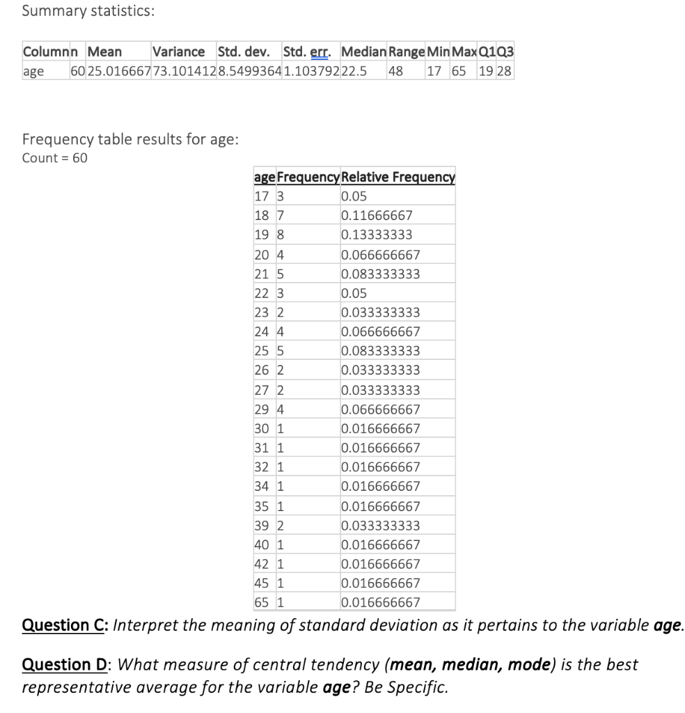Solved Summary statistics: Frequency table results for age: | Chegg.com