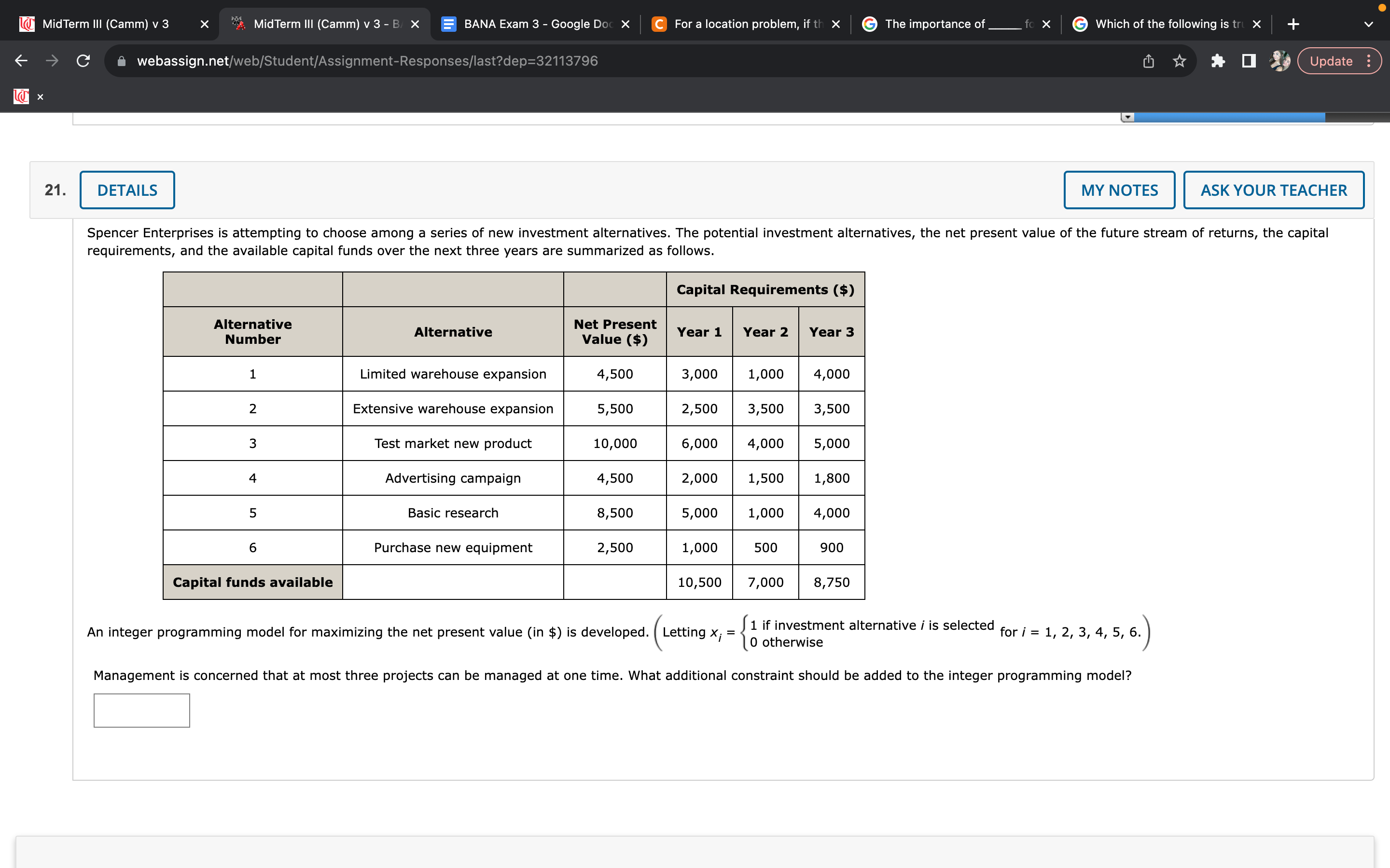 Solved An Integer Programming Model For Maximizing The Net 5118