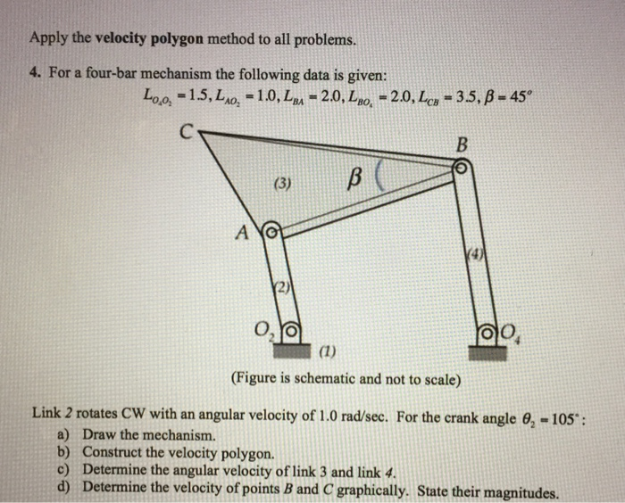 Solved Apply the velocity polygon method to all problems. 4. | Chegg.com