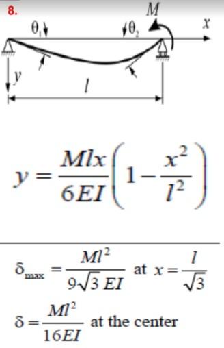Solved Derive the following Equation of maximum Deflection | Chegg.com