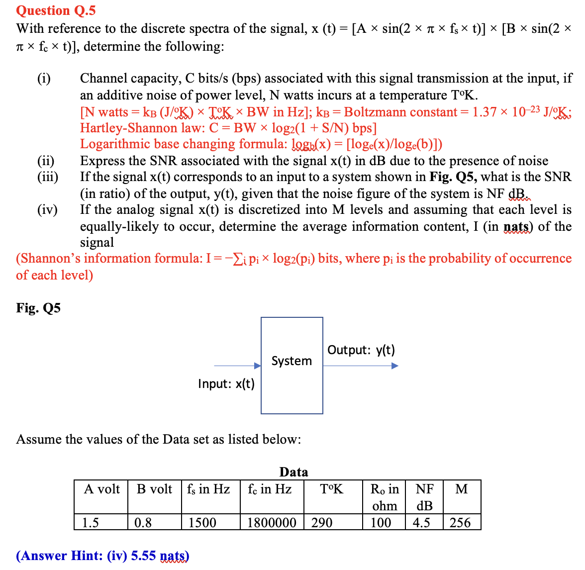 Solved With reference to the discrete spectra of the signal, | Chegg.com