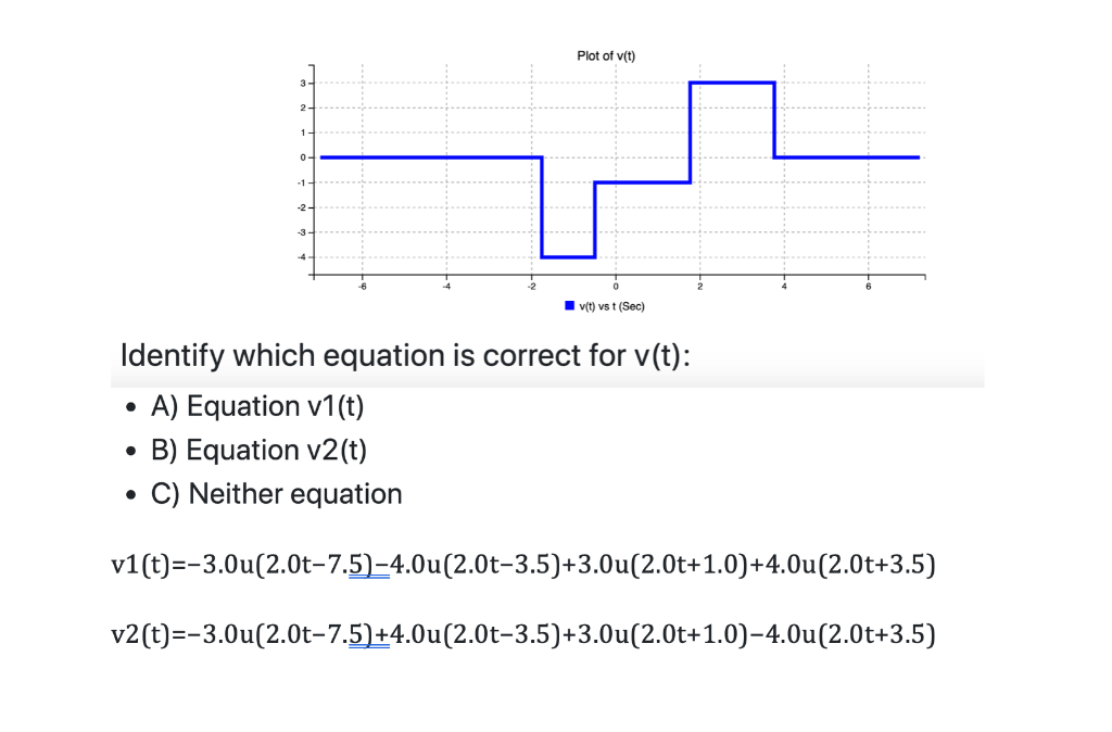 Solved Plot of v(t) v(t) vs t (Sec) Identify which equation | Chegg.com