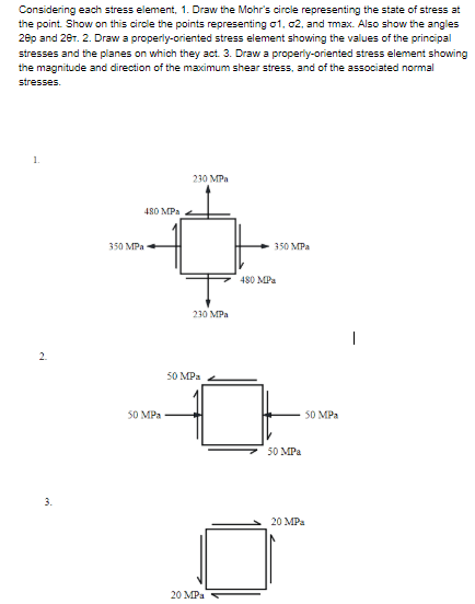 Solved Considering each stress element, 1. Draw the Mohr's | Chegg.com