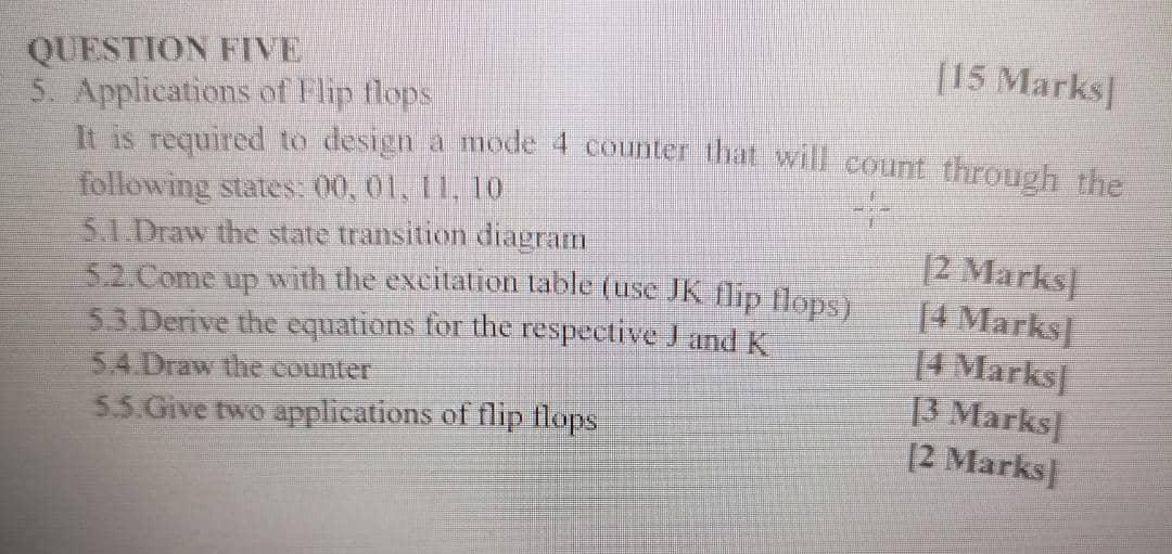 Solved QUESTIONFIVE 5. Applications of Flip flops [15 Marks] | Chegg.com