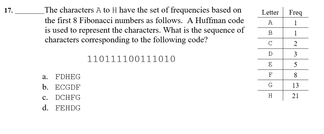 Solved 17. Letter Freq The characters A to H have the set of | Chegg.com