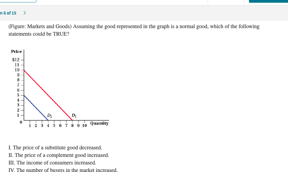 Solved n 6 of 15 > (Figure: Markets and Goods) Assuming the | Chegg.com