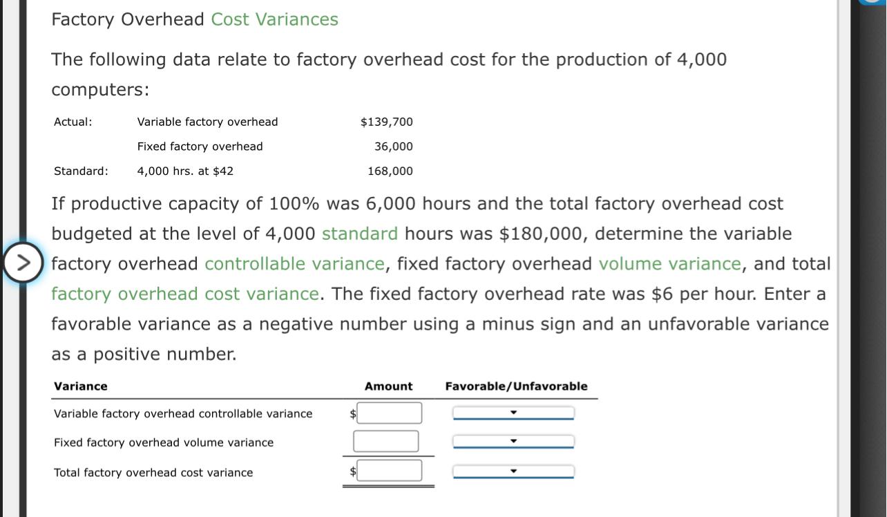 Solved Factory Overhead Cost Variances The following data | Chegg.com