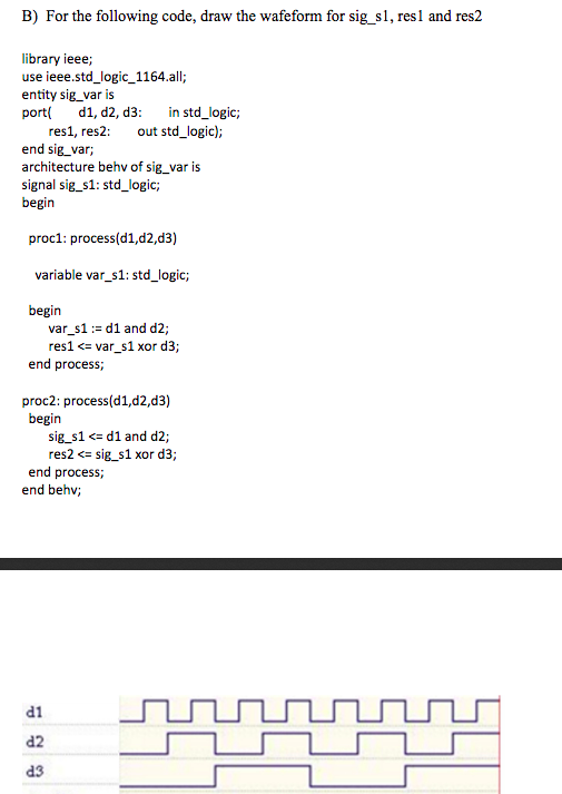 Solved B) For the following code, draw the wafeform for | Chegg.com