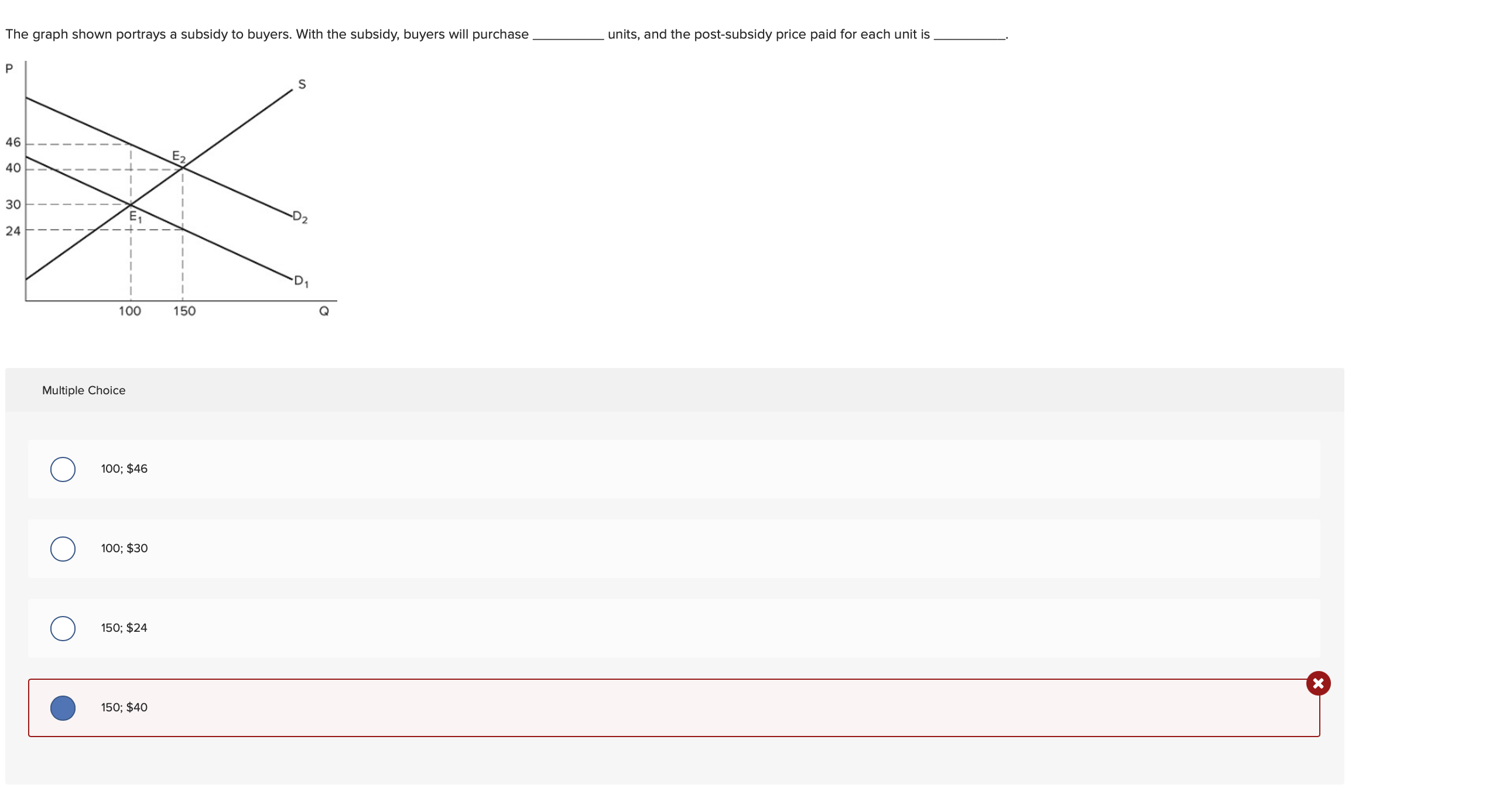 Solved The graph shown portrays a subsidy to buyers. With | Chegg.com