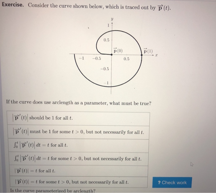 Solved Exercise. Consider the curve shown below, which is | Chegg.com