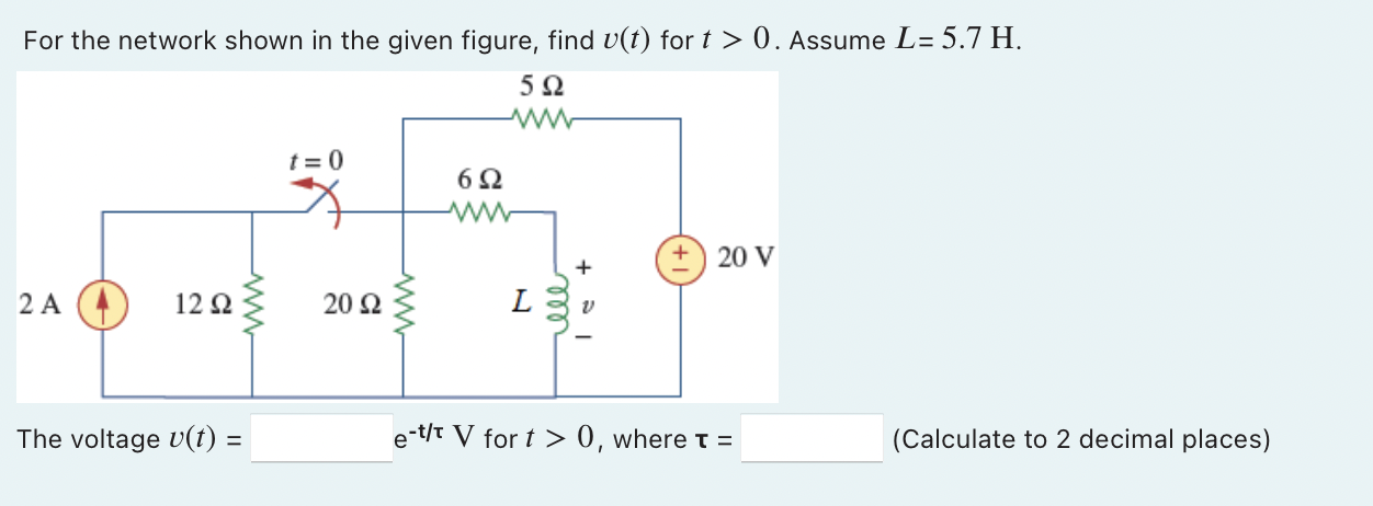 Solved For the network shown in the given figure, find u(t) | Chegg.com
