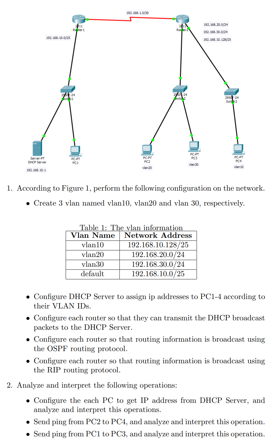 Solved Can you do it by showing how you do it step by step | Chegg.com