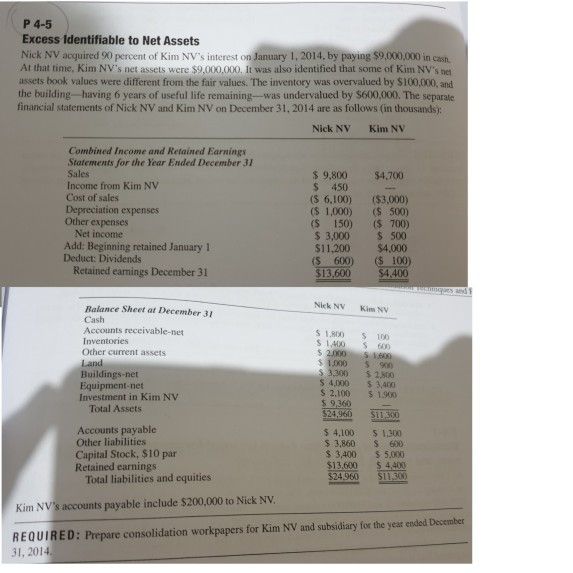 Solved P 4-5 Excess Identifiable to Net Assets Nick NV | Chegg.com