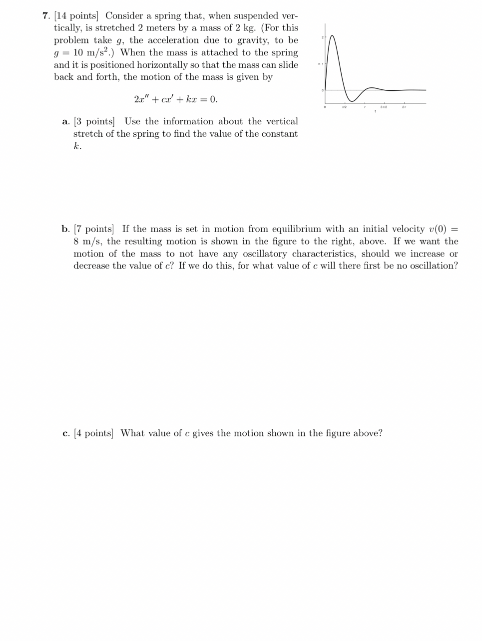 Solved 7. [14 points] Consider a spring that, when suspended | Chegg.com