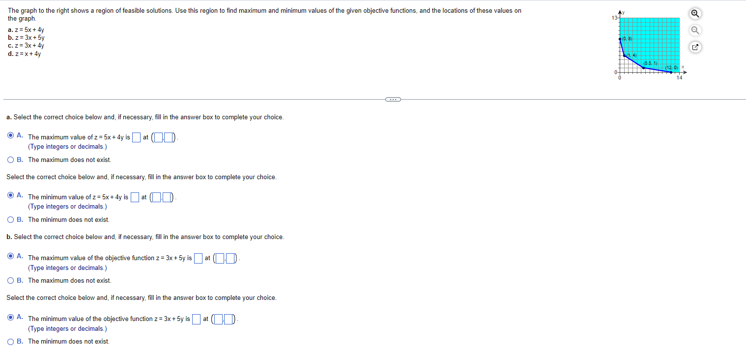 Solved The graph to the right shows a region of feasible | Chegg.com