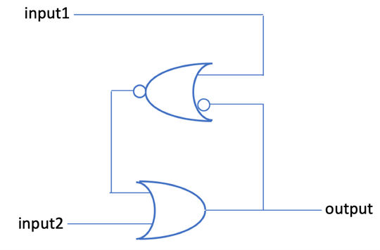 Solved 6. Consider the circuit below which has a single-bit | Chegg.com