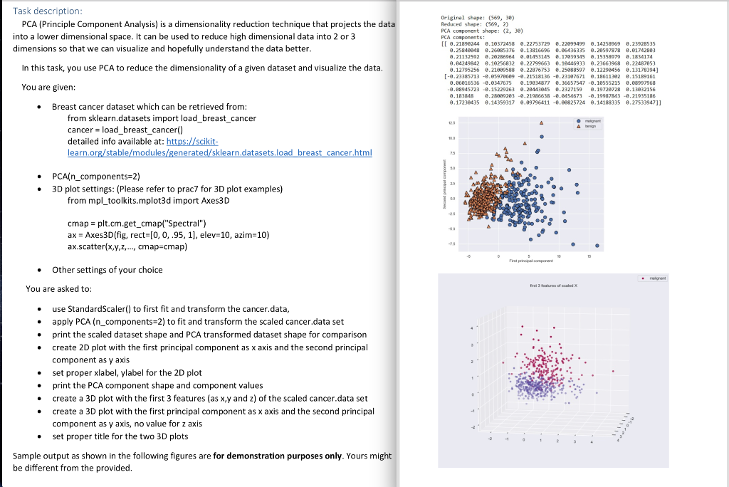 Solved Code Import Matplotlibpyplot Plt Import Numpy Np Import Pandas Pd Sklearndatasets