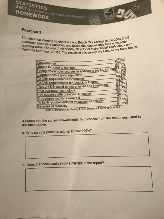 Solved STATISTICS UNIT 1: LESSON HOMEWORK 2:VARIATION AND | Chegg.com