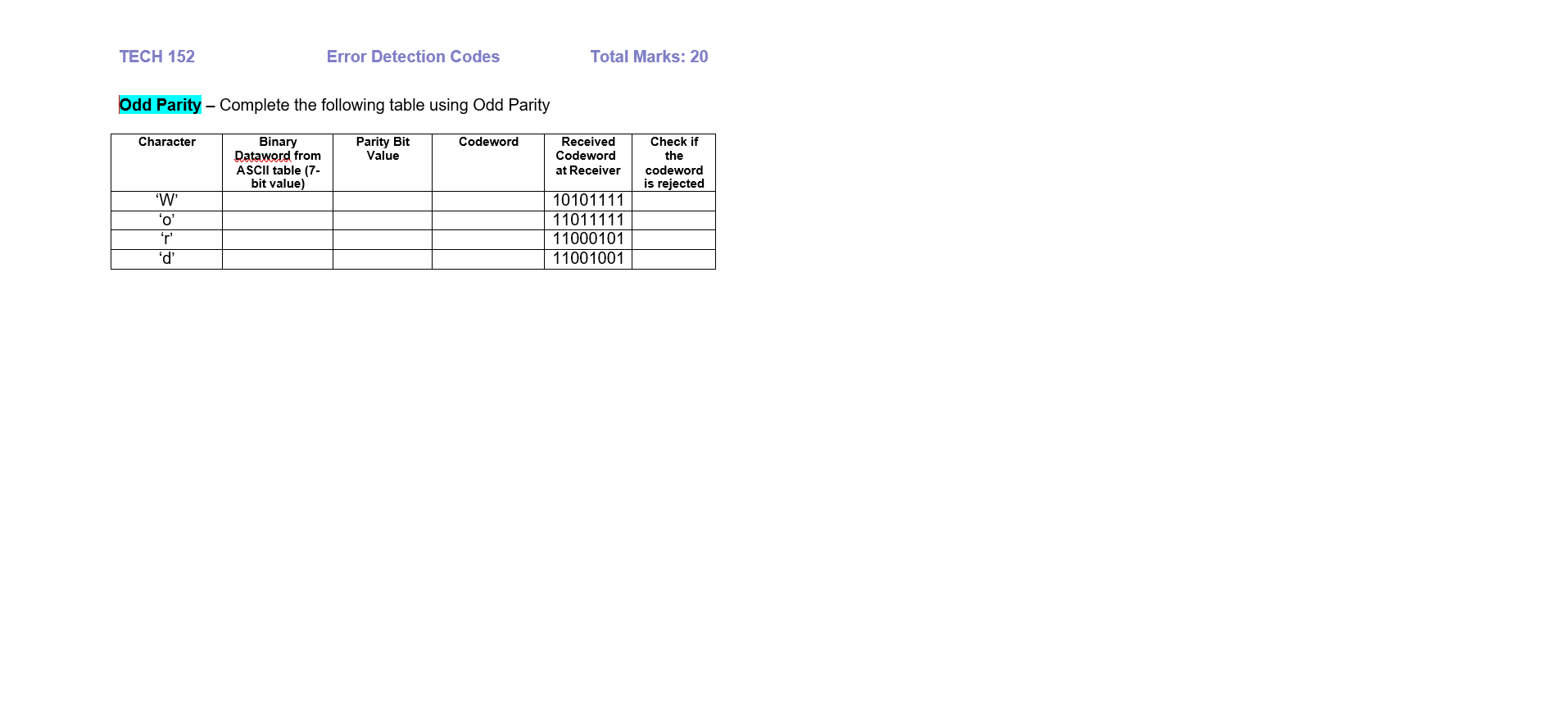 Solved TECH 152 Error Detection Codes Total Marks: 20 Odd | Chegg.com