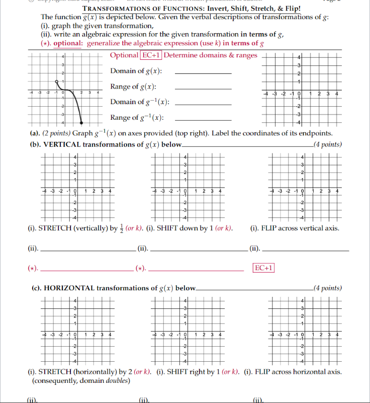 Solved TRANSFORMATIONS OF FUNCTIONS: Invert, Shift, Stretch, | Chegg.com