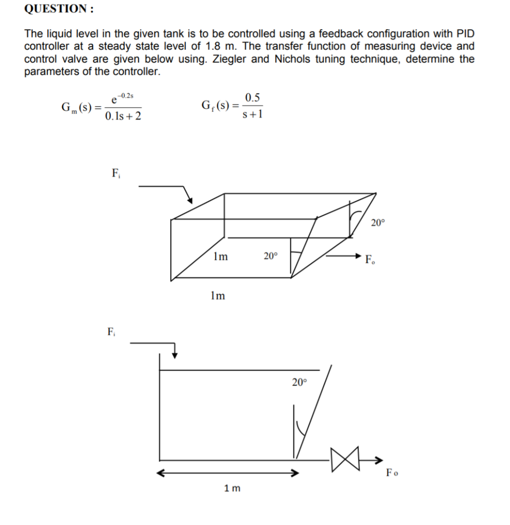 QUESTION: The liquid level in the given tank is to be | Chegg.com