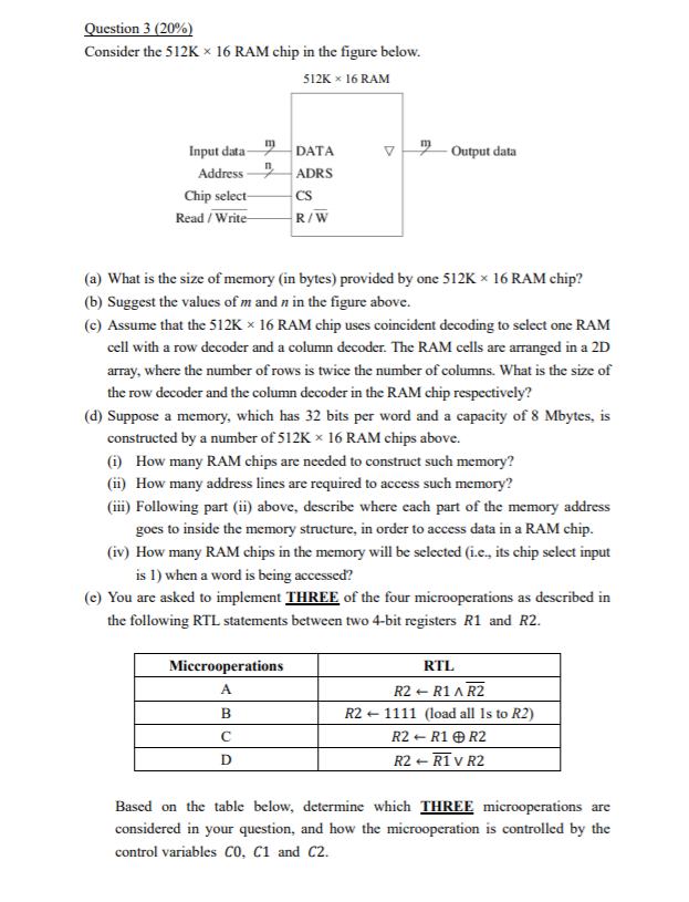 uestion Consider the 512K x 16 RAM chip in the figure | Chegg.com