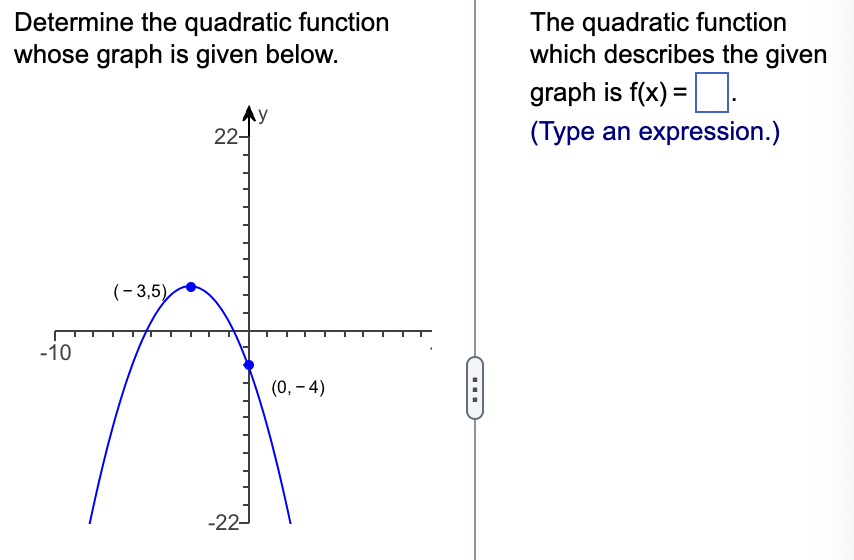 Solved Determine the quadratic function The quadratic | Chegg.com