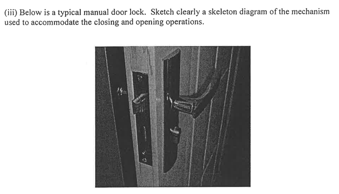 Solved (iii) ﻿Below is a typical manual door lock. Sketch | Chegg.com