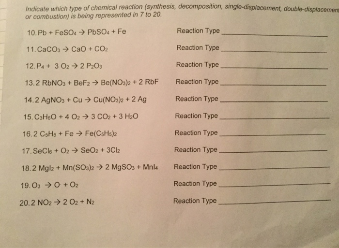 Solved Indicate which type of chemical reaction (synthesis, | Chegg.com