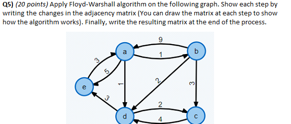 Solved 25) (20 points) Apply Floyd-Warshall algorithm on the | Chegg.com