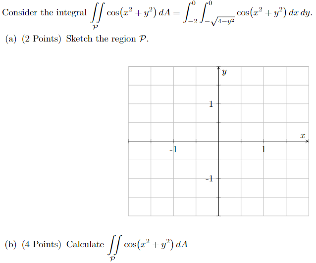Solved Consider the integral | Chegg.com