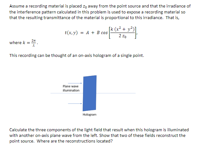 Problem 3-On-axis hologram of a point source Consider | Chegg.com