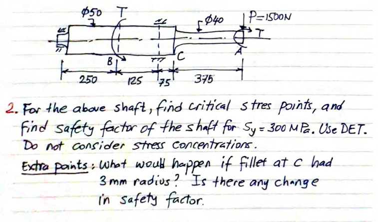 Solved 2. For the above shaft, find critical stres points, | Chegg.com