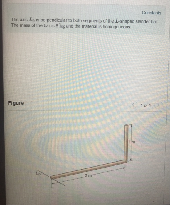 Solved Constants The axis Lo is perpendicular to both | Chegg.com