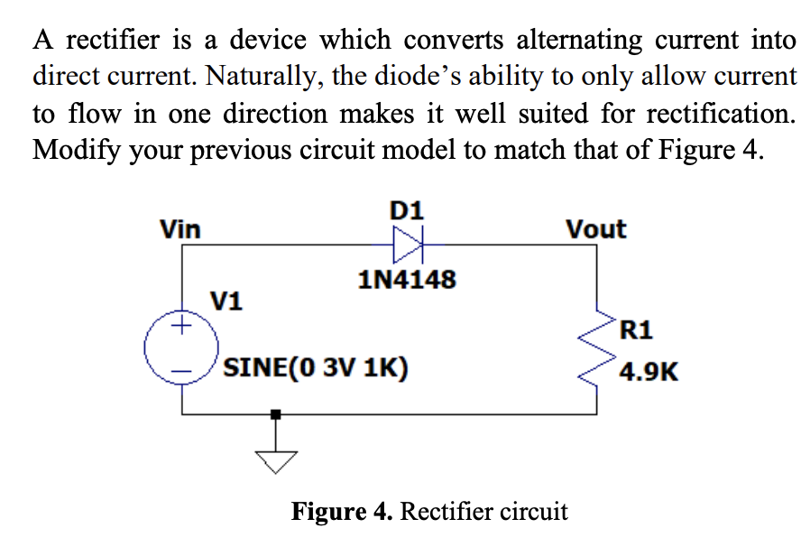 Solved Set the voltage source to be a sine wave with an | Chegg.com