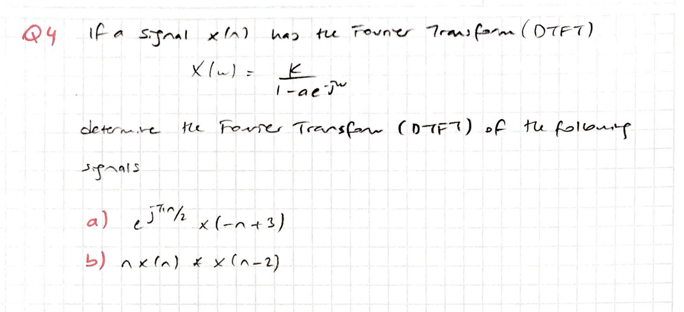 Solved If a signal x(n) has the Fourier Transform (DTFT) | Chegg.com