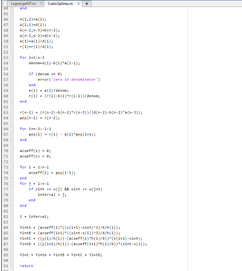 Solved 2. (8m) For the following data: wind speed (mph) 14 | Chegg.com