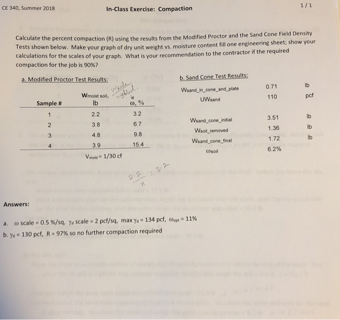 Solved CE 340, Summer 2018 In-Class Exercise: Compaction | Chegg.com
