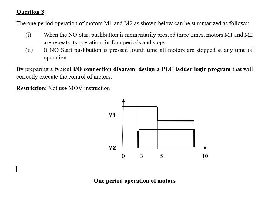 Solved Question 3: The one period operation of motors M1 and | Chegg.com