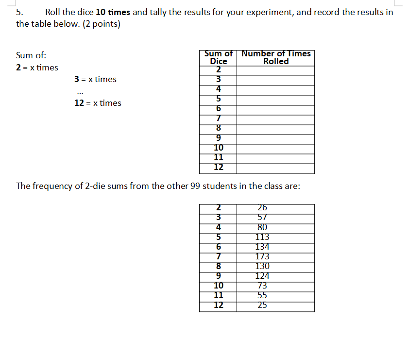 Solved Roll the dice 10 ﻿times and tally the results for | Chegg.com