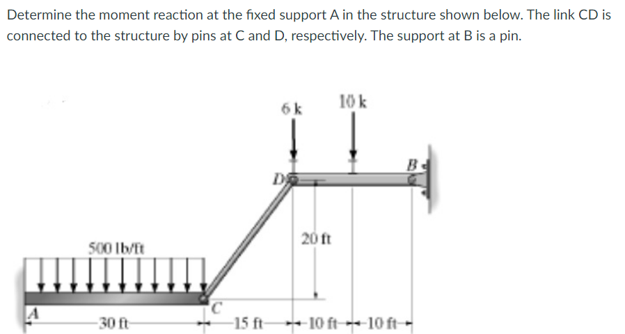 Solved Determine the moment reaction at the fixed support A | Chegg.com