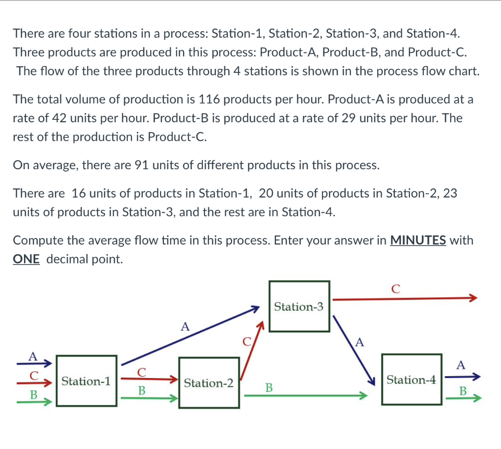 Solved There are four stations in a process: Station-1, | Chegg.com