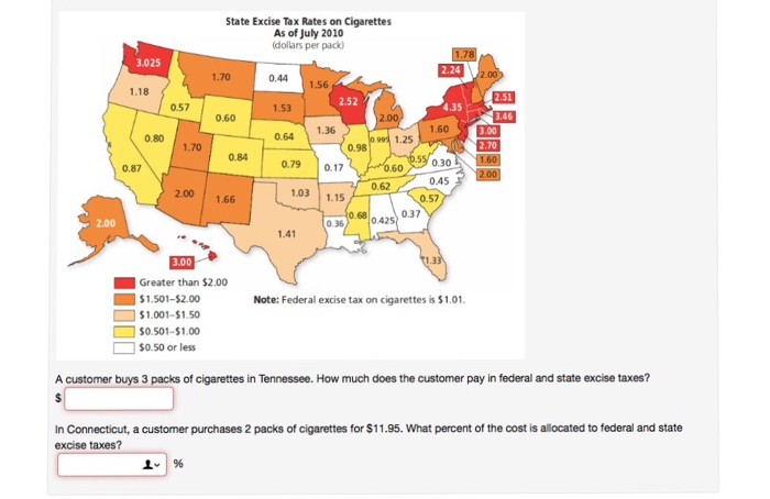 Solved State Excise Tax Rates on Cigarettes As of July 2010 | Chegg.com