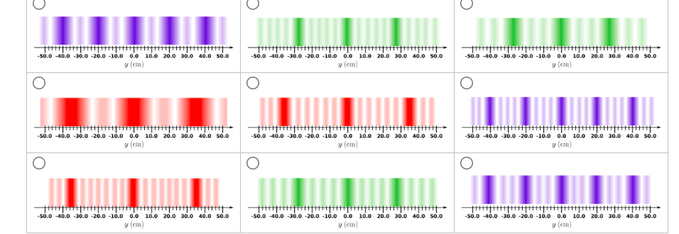 Solved A student performs a multiple-slit interference | Chegg.com