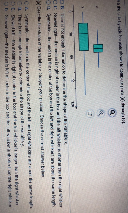 Solved Use the side-by-side boxplots shown to complete parts | Chegg.com
