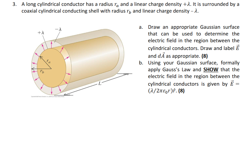 Solved A long cylindrical conductor has a radius ra ﻿and a | Chegg.com