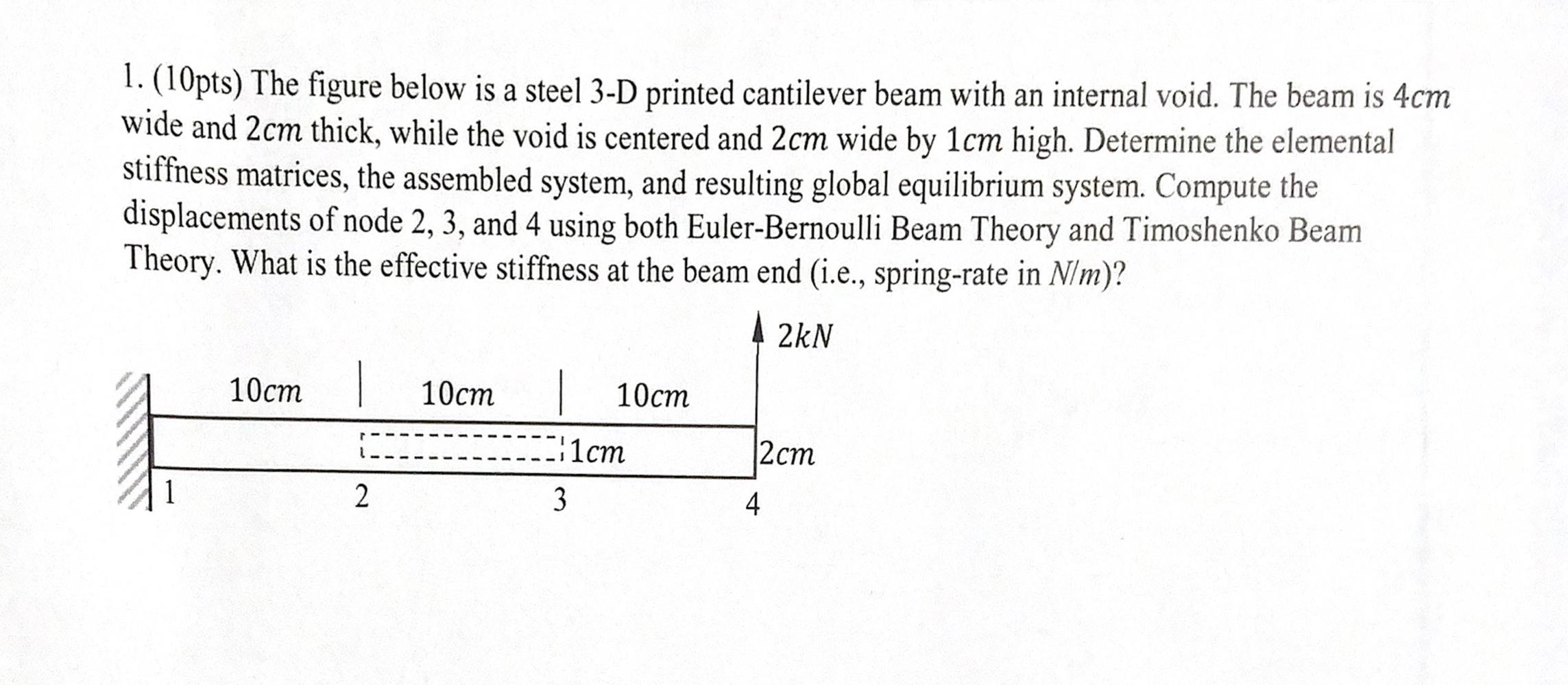 1. (10pts) The figure below is a steel 3-D printed | Chegg.com