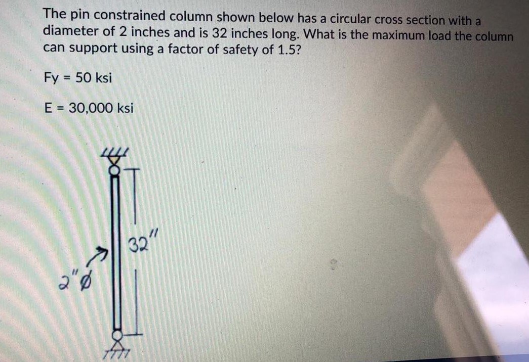 Solved The pin constrained column shown below has a circular | Chegg.com